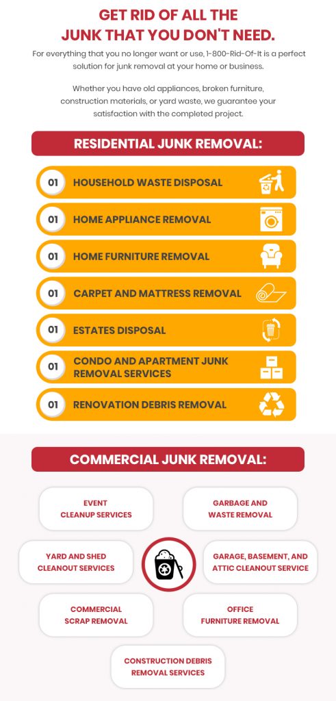 Get Rid of All the Junk That You Don't Need